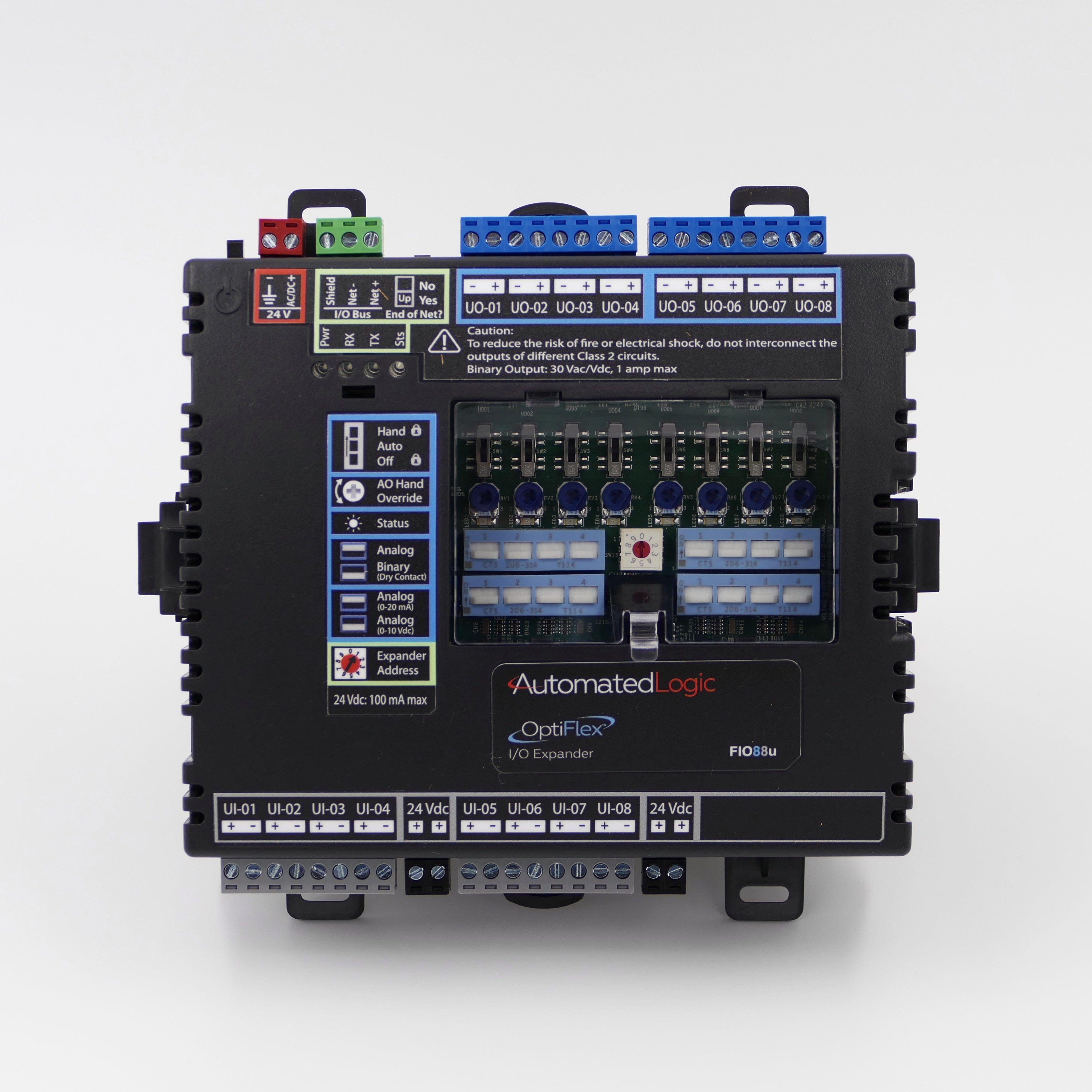 FIO88U – blaich-automation